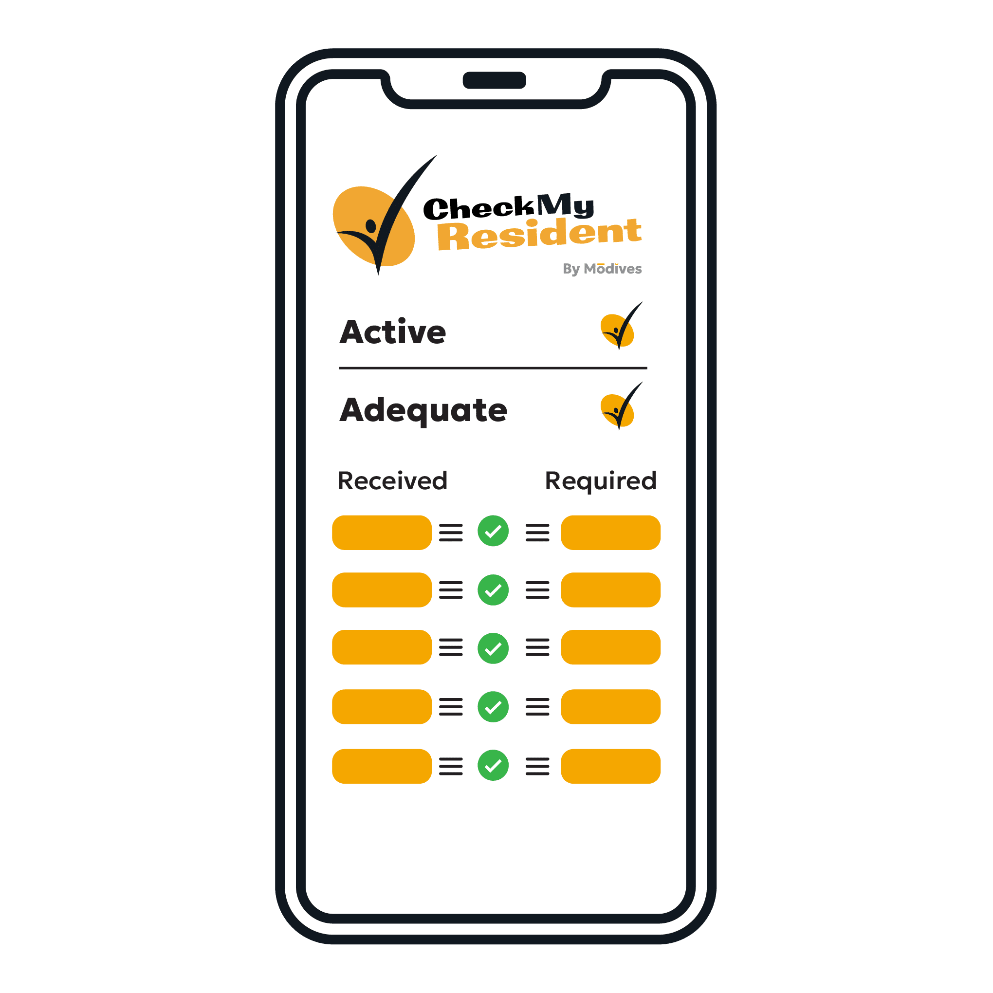 Property Management - Modives