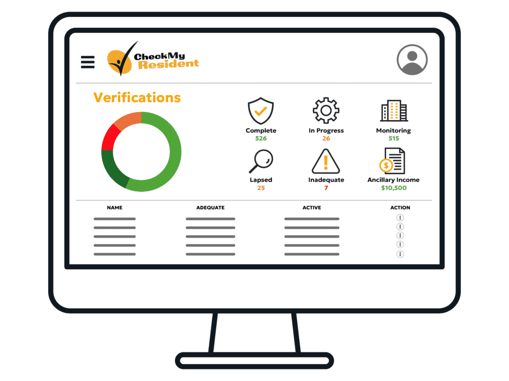 Property Management - Modives